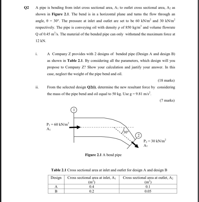 Solved Q2 A pipe is bending from inlet cross sectional area, | Chegg.com