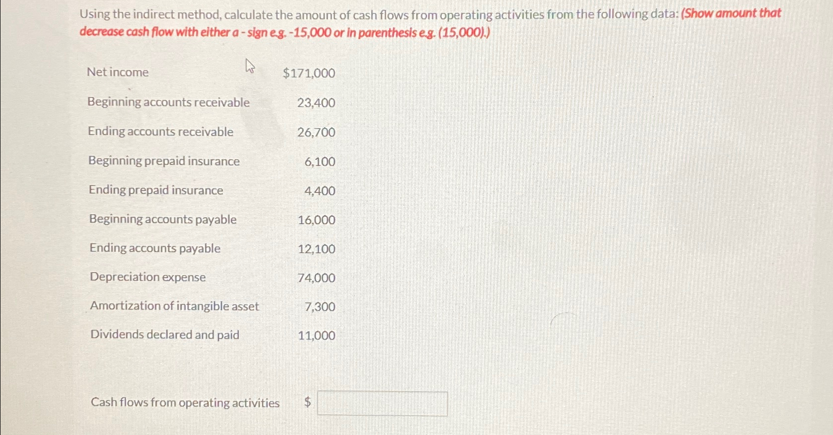Solved Using the indirect method, calculate the amount of | Chegg.com