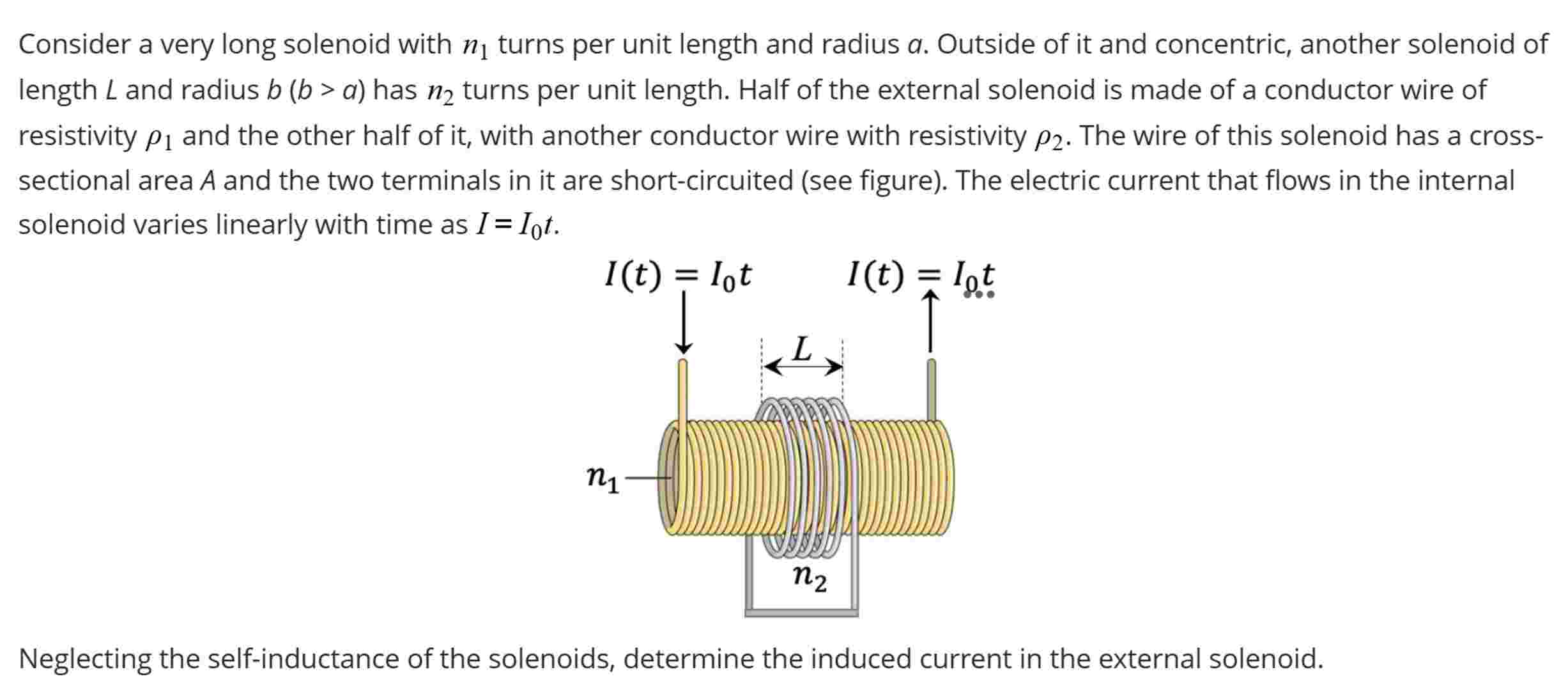 Consider a very long solenoid with \( ﻿n_{1} \) | Chegg.com