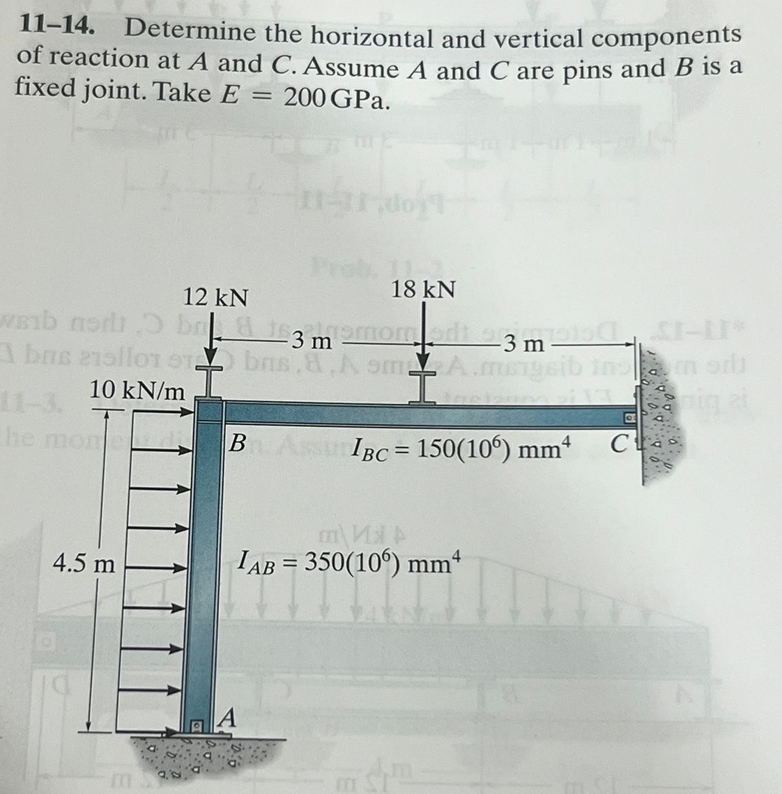 Solved 11-14.SSoollvvee iitt bbyy ssllooppee | Chegg.com