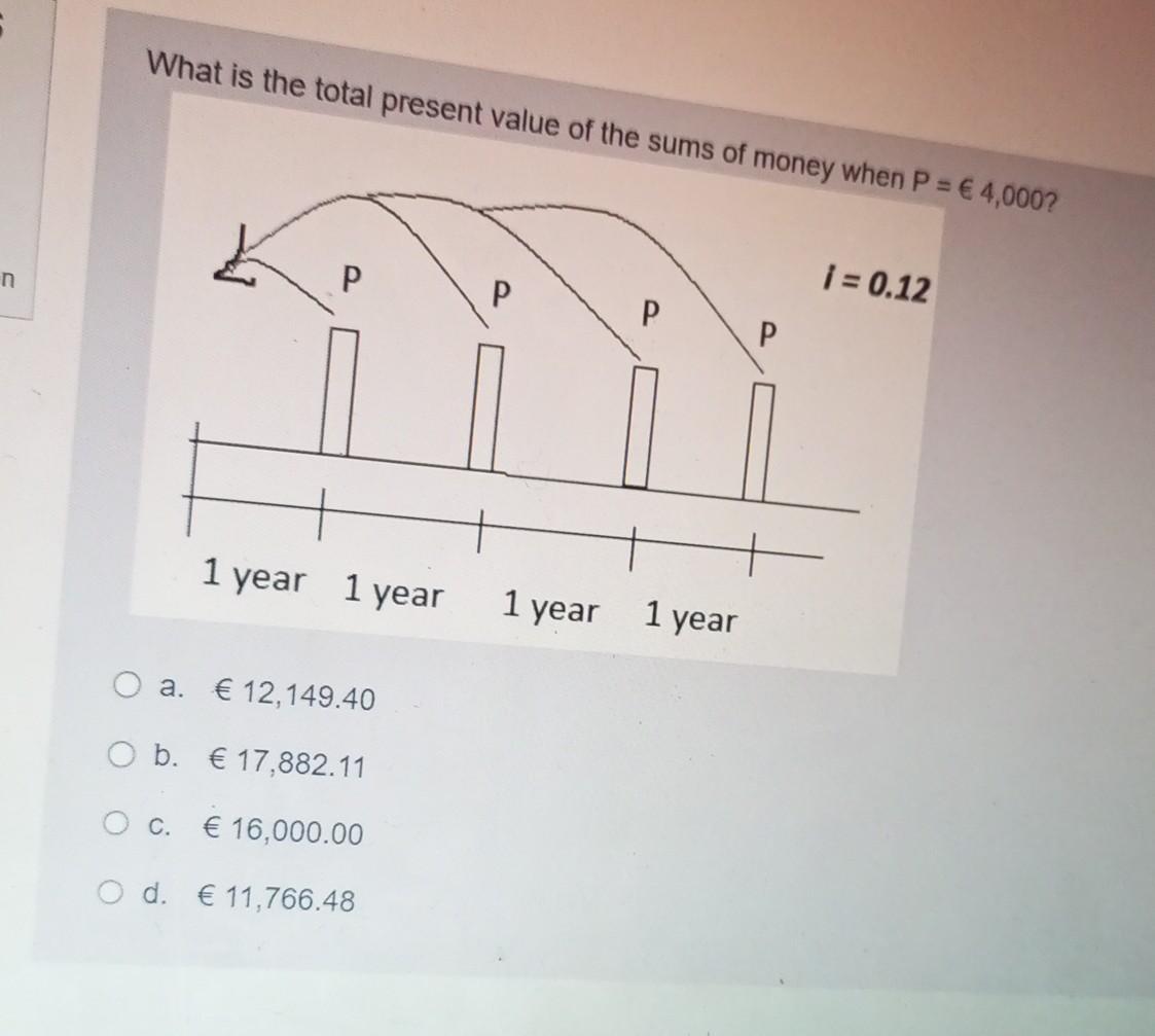 Solved What is the total present value of the sums of ma. | Chegg.com