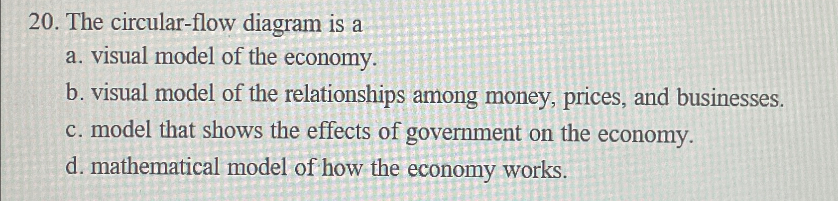 Solved The circular-flow diagram is aa. ﻿visual model of the | Chegg.com