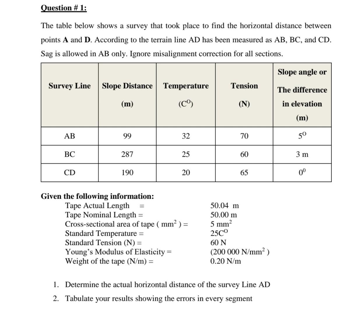 Solved Question #1: The table below shows a survey that took | Chegg.com