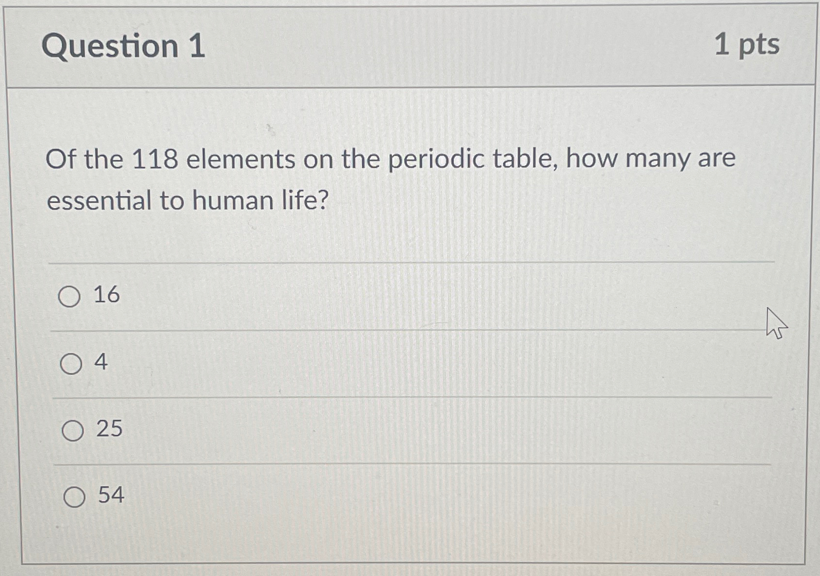 Solved Question 11 ﻿ptsOf the 118 ﻿elements on the periodic | Chegg.com