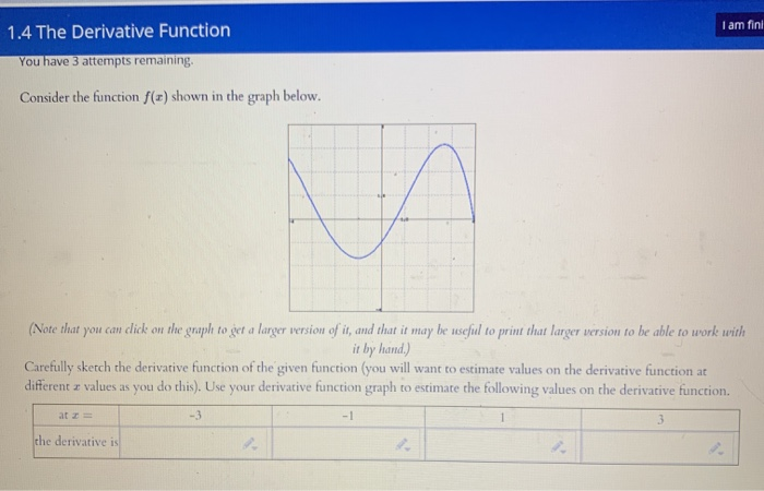 how do you construct the fraph of the fericative from | Chegg.com
