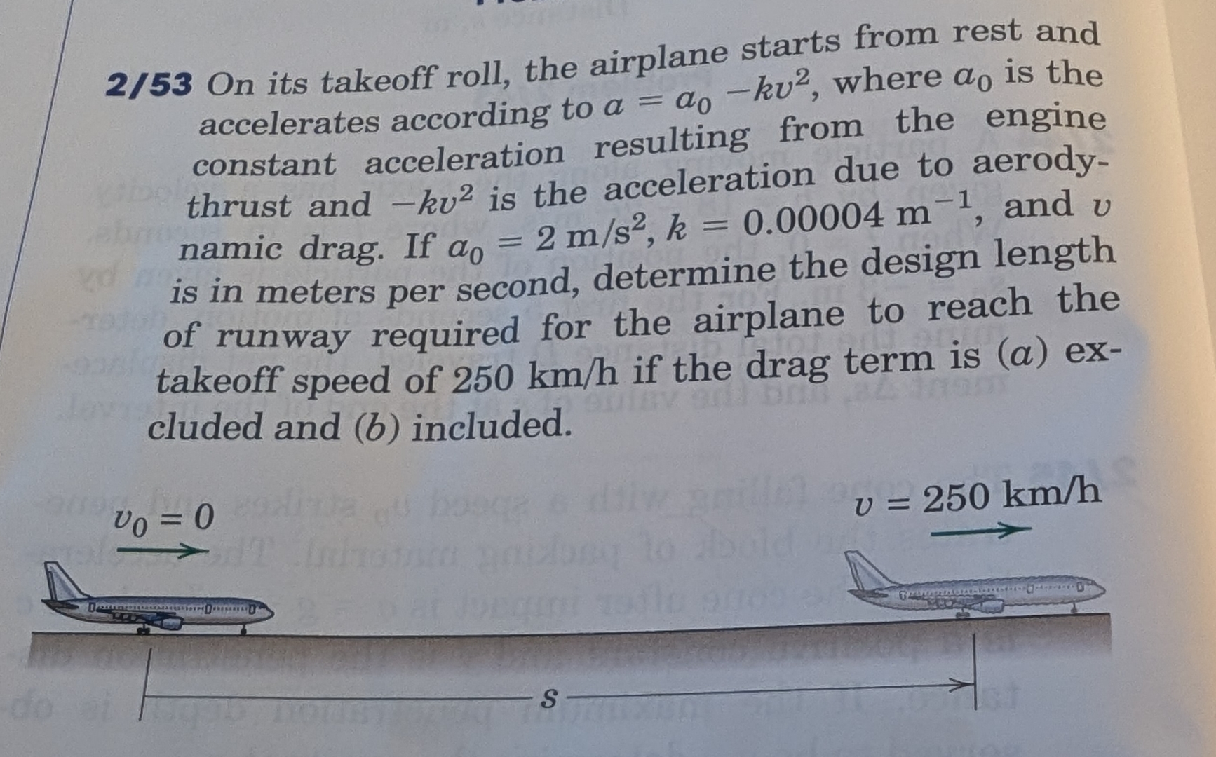 Solved On its takeoff roll, the airplane starts from rest | Chegg.com
