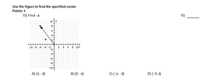 Solved Use the figure to find the specified vector. Points: | Chegg.com