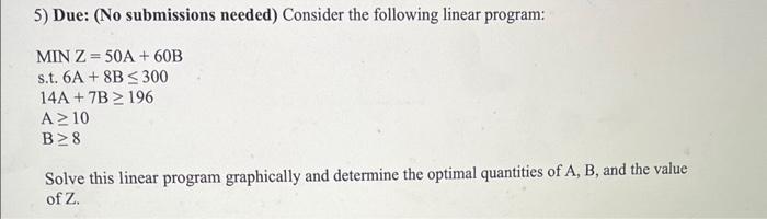 Solved Solve the following formulation by using the | Chegg.com