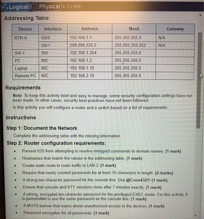 Solved Addressing Table Requirements Note: To keep this | Chegg.com
