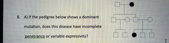 8. A) If the pedigree below shows a dominant | Chegg.com
