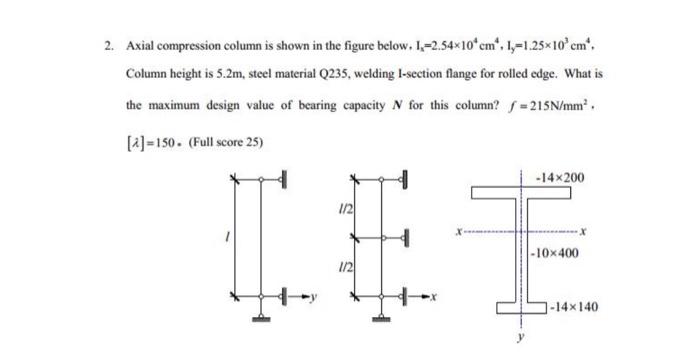 Solved 2. Axial compression column is shown in the figure | Chegg.com