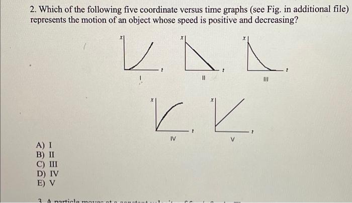 Solved 2. Which of the following five coordinate versus time | Chegg.com