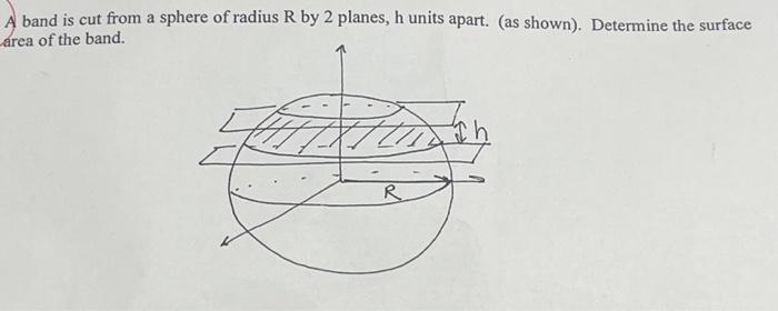 Solved A band is cut from a sphere of radius R by 2 planes, | Chegg.com