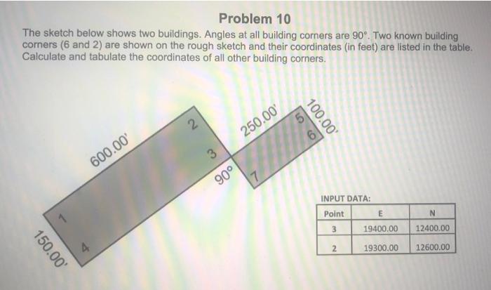 Solved Problem 10 The sketch below shows two buildings. | Chegg.com