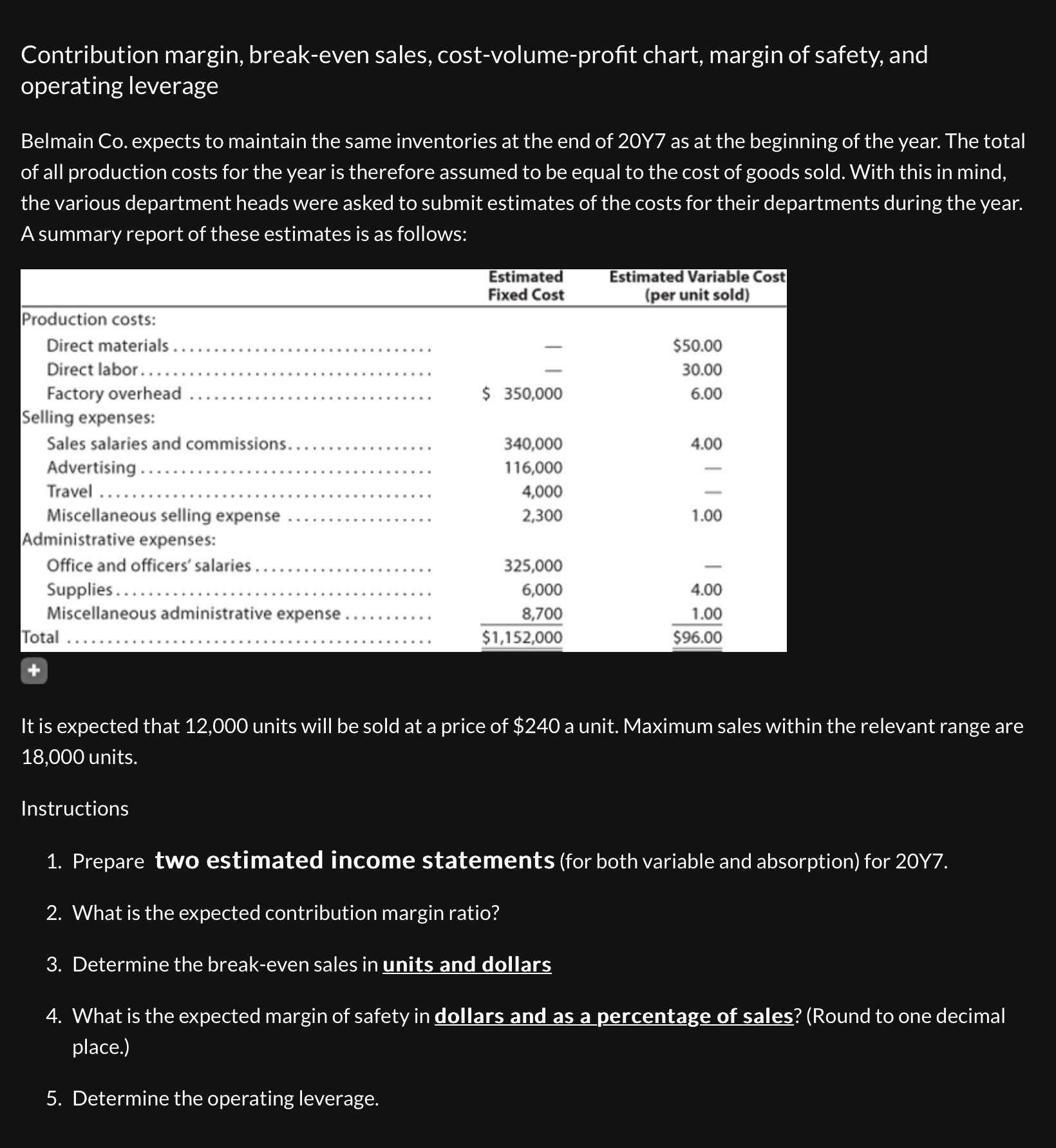 Solved Contribution margin, break-even sales, | Chegg.com