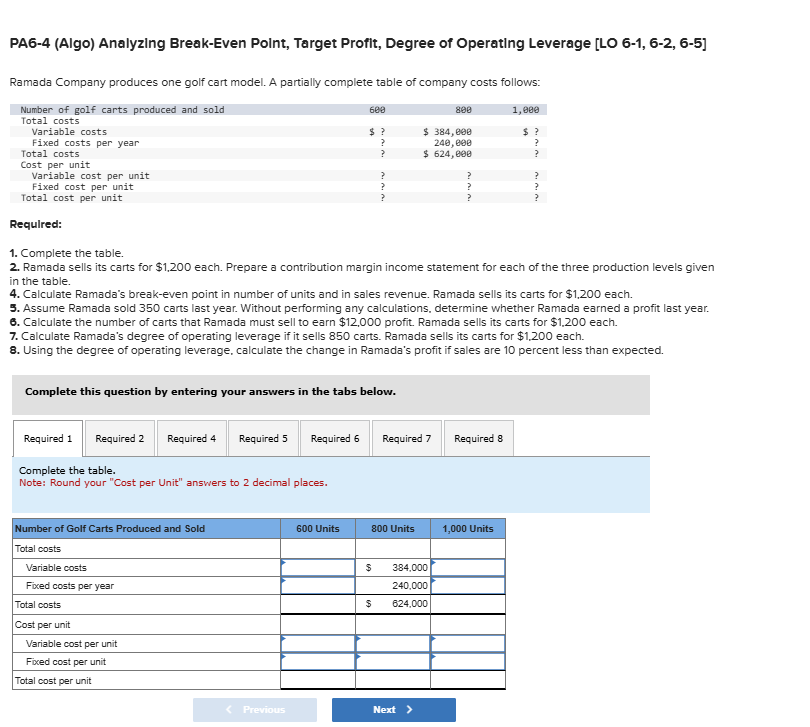Solved PA6-4 (Algo) ﻿Analyzing Break-Even Point, Target | Chegg.com