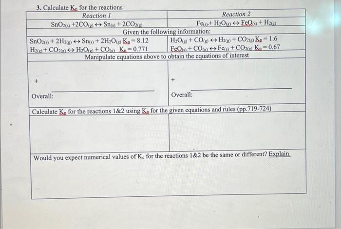 Solved 3. Calculate K2 for the reactions Calculate K2 for | Chegg.com