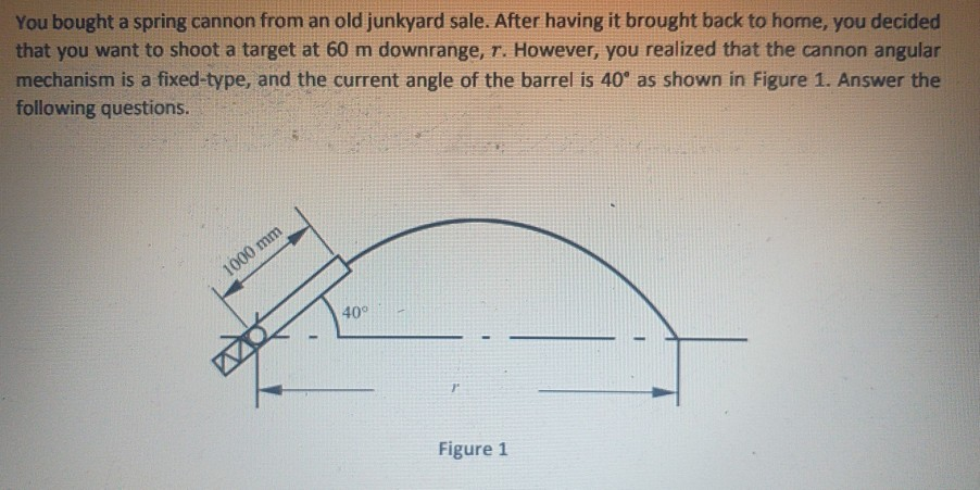 Solved You bought a spring cannon from an old junkyard sale. | Chegg.com