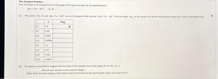 Solved The Tangent Problem Find the sloge of the tangent | Chegg.com