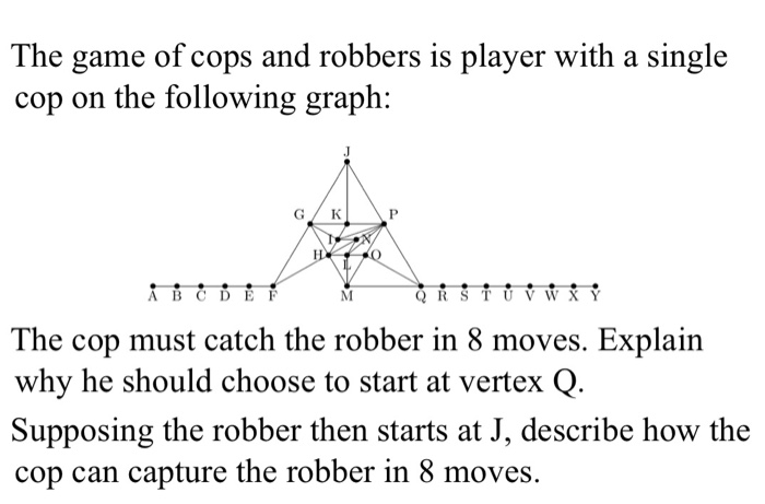 Solved The game of cops and robbers is player with a single | Chegg.com