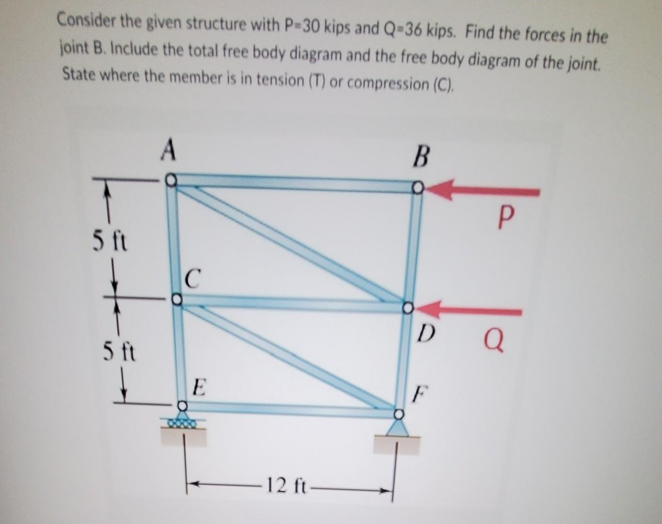 Solved Consider the given structure with P=30 kips and Q=36 | Chegg.com
