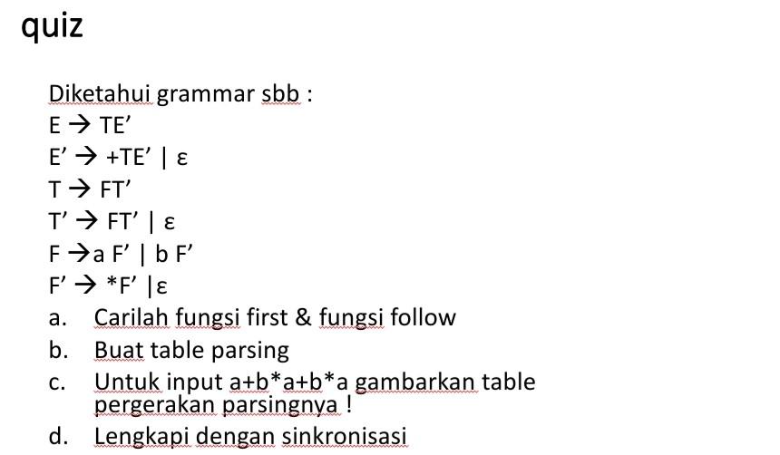 Solved Given the grammar below E->TE' E'->+TE' | e T->FT' | Chegg.com