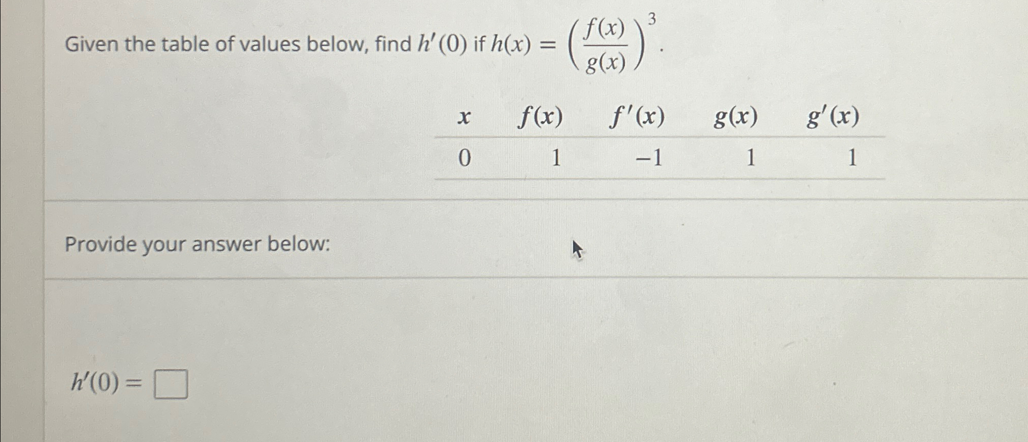 Solved Given the table of values below, find h'(0) ﻿if | Chegg.com