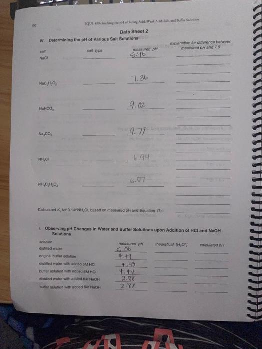 105 Un deply Add Wolfe Solution Data Sheet 2 IV. | Chegg.com