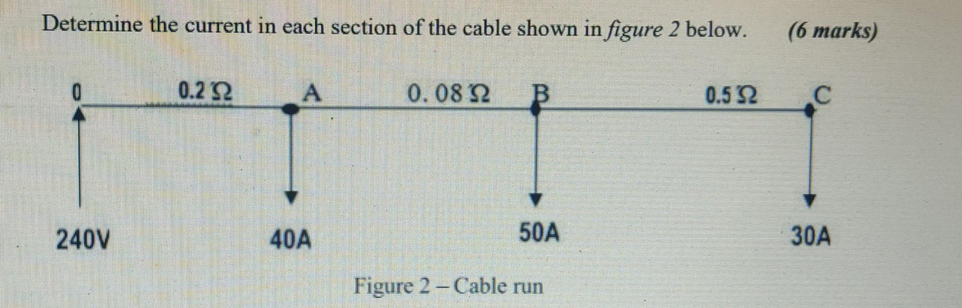 Solved Determine the current in each section of the cable | Chegg.com