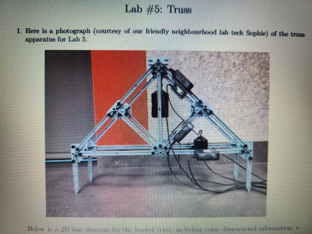 Solved Lab #5: Truss 1. Here is a photograph (courtesy of | Chegg.com Solved Lab #5: Truss 1. Here is a photograph (courtesy of | Chegg.com