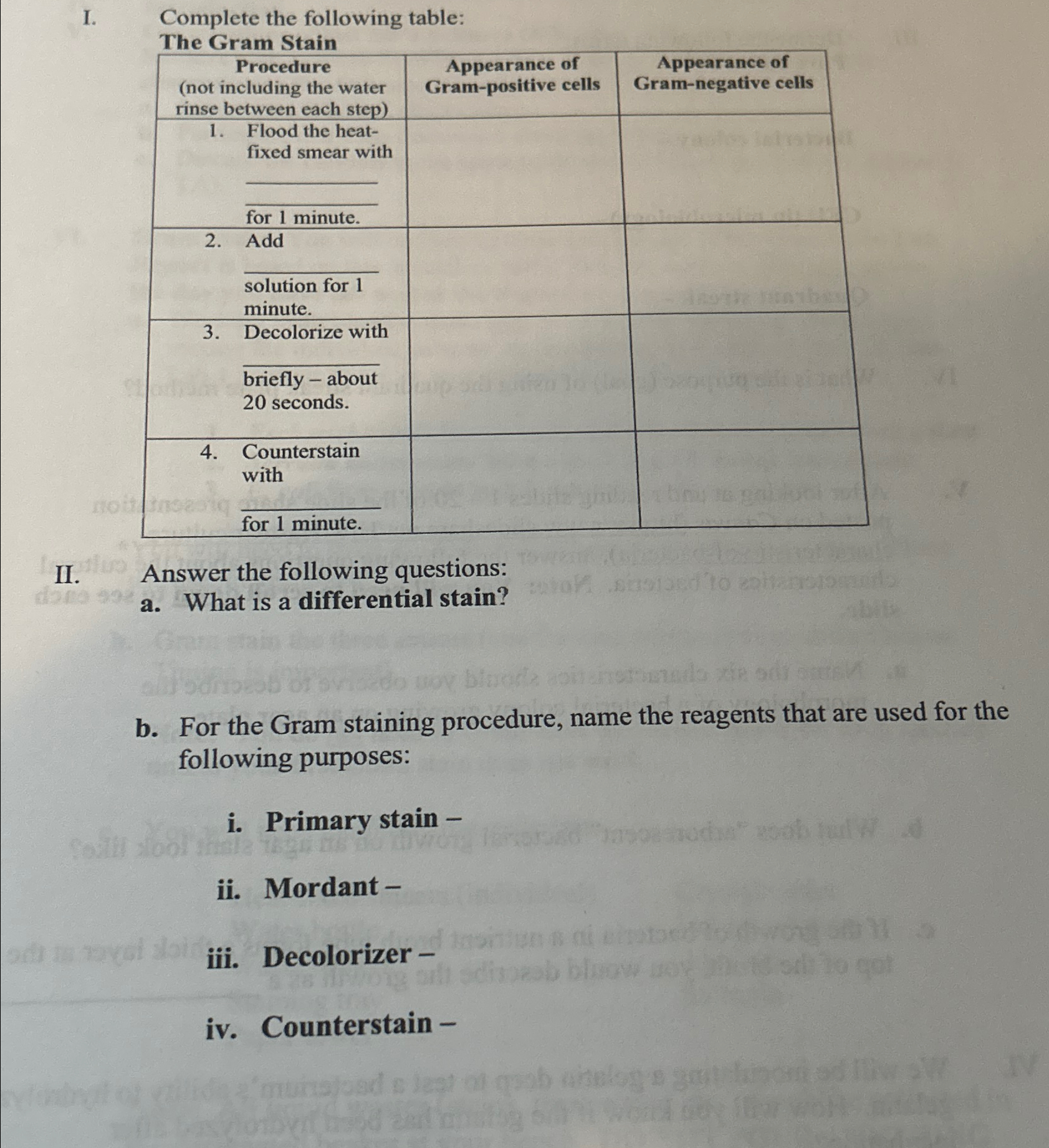 Solved I. Complete the following table:The Gram | Chegg.com