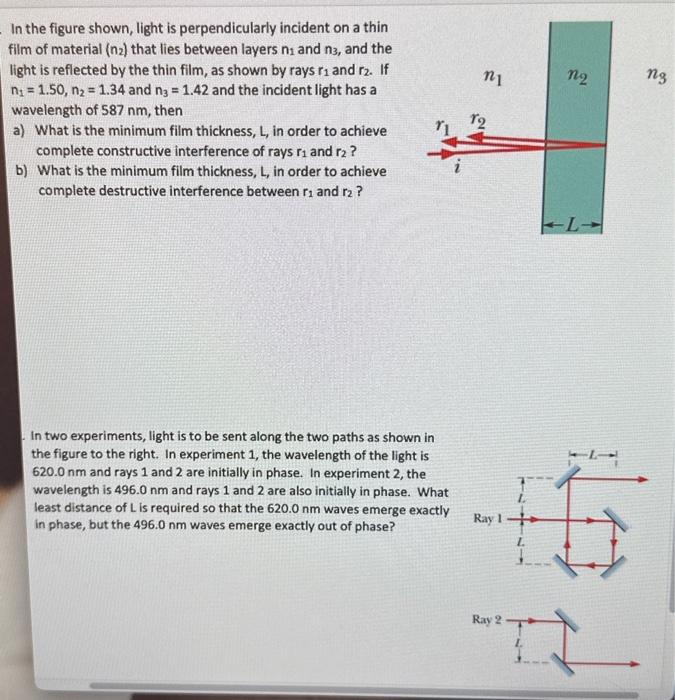 Solved In the figure shown, light is perpendicularly | Chegg.com
