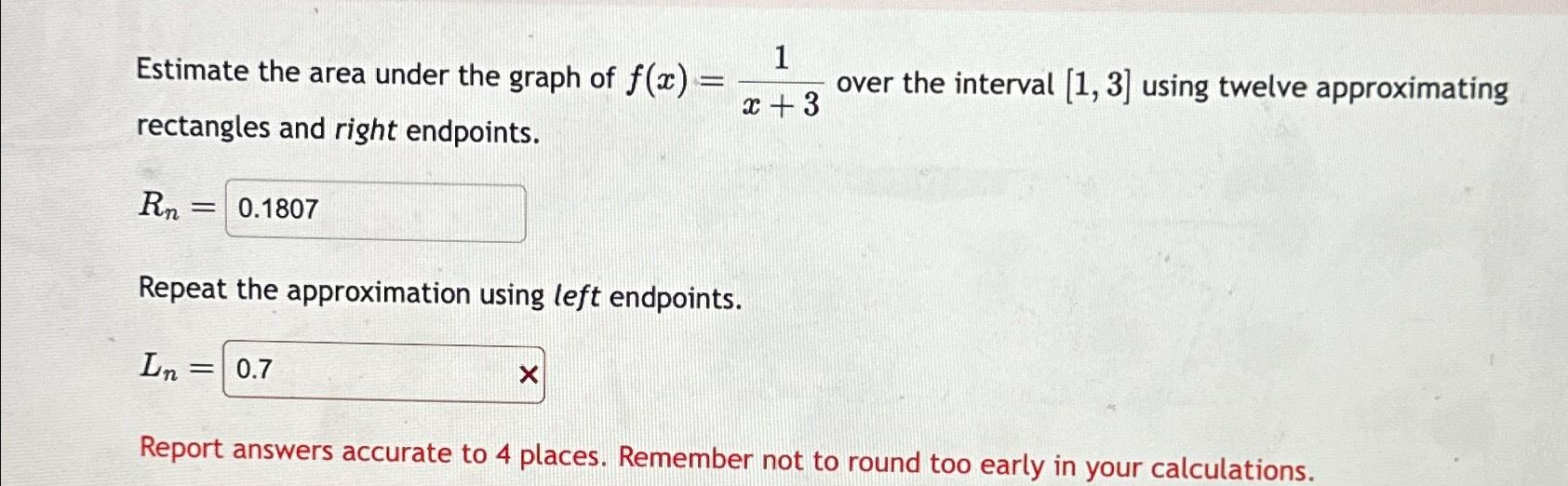 Solved Estimate the area under the graph of f(x)=1x+3 ﻿over | Chegg.com