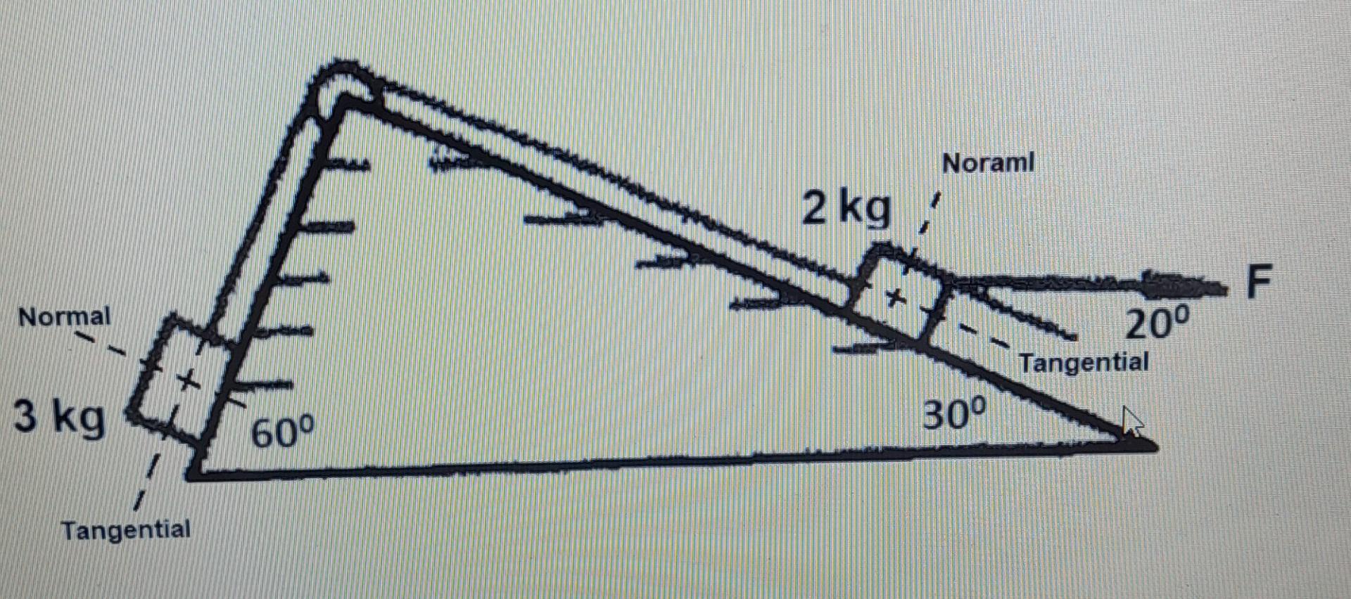 Solved The Diagram Below Shows Two Masses Connected By A