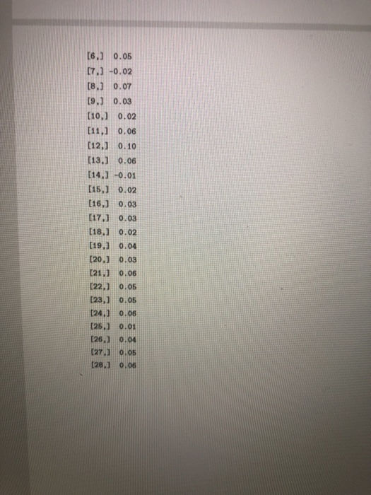 3. Assumed the MLR model for data set in Table 1, we | Chegg.com