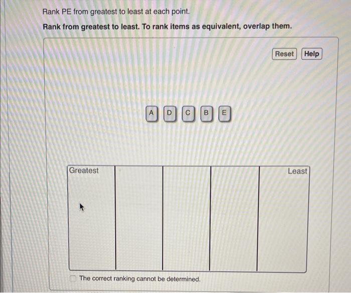 Solved Rank from greatest to least. To rank items as | Chegg.com