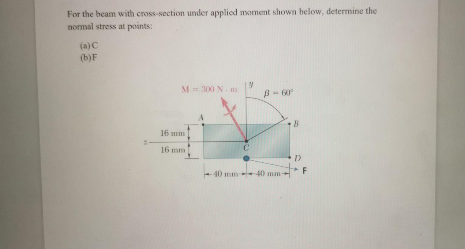 Solved For the beam with cross-section under applied moment | Chegg.com