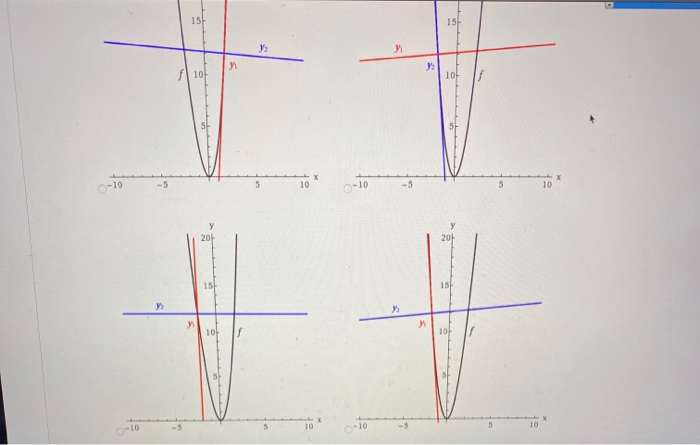 Solved Determine where the function notation) is continuous. | Chegg.com