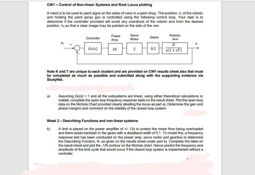 CW1-Control of Non-Hinear Systems and Root Locus | Chegg.com