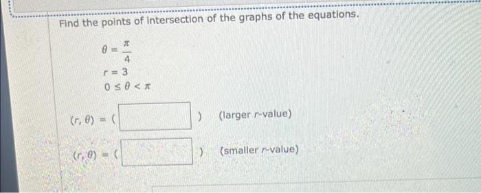 Solved Find the points of intersection of the graphs of the | Chegg.com