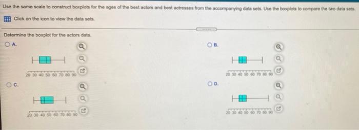 Use the same scale to construct boxplots for the ages | Chegg.com