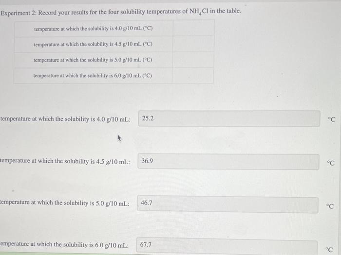 Solved Experiment 2: Record your results for the four | Chegg.com
