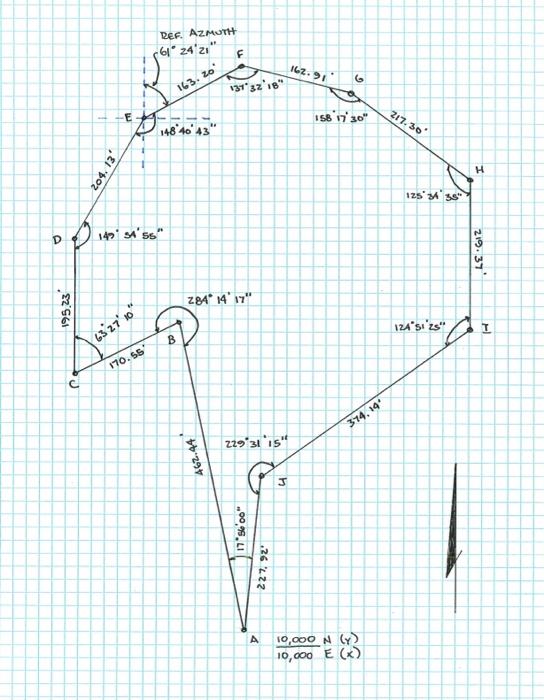 Solved balance the traverse angles and calculate Bearings or | Chegg.com