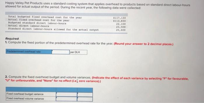 Solved Happy Valley Pet Products uses a standard costing | Chegg.com
