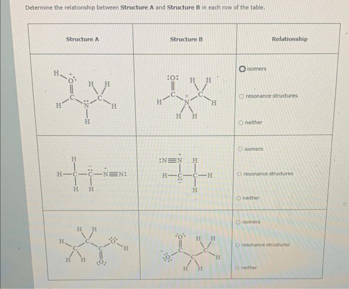 Solved Determine the relationship between Structure A and | Chegg.com