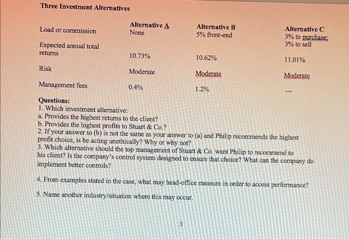 Solved Three Investment Alternatives Load or commission | Chegg.com