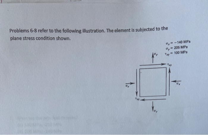 Solved Problems 6-8 refer to the following illustration. The | Chegg.com