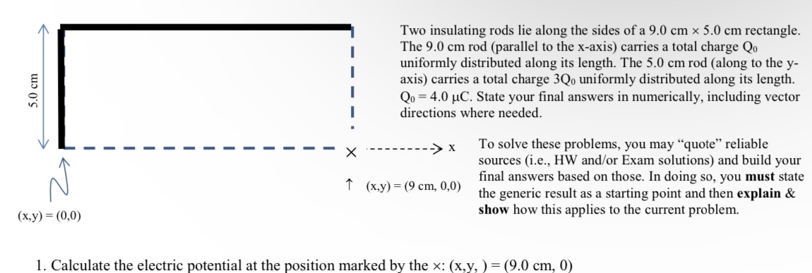 Solved {:(x,y)=(0,0)Two insulating rods lie along the sides | Chegg.com