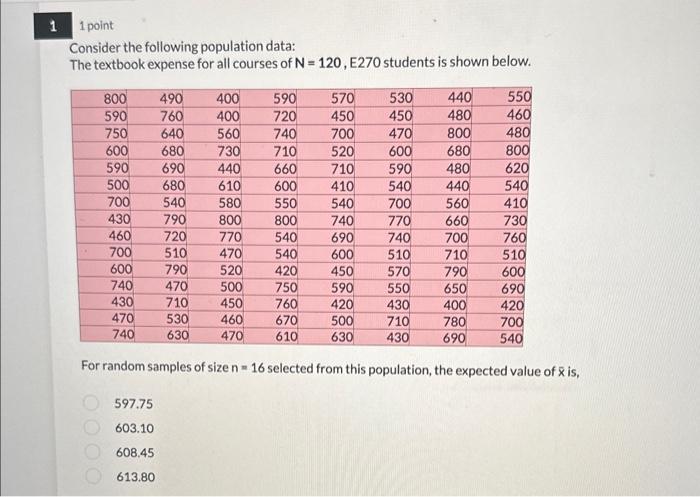 Solved Consider the following population data: The textbook | Chegg.com