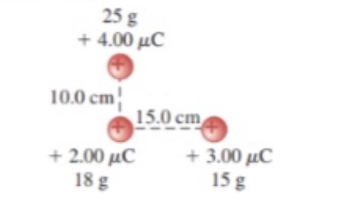 Solved Three equal point charges have been placed at the | Chegg.com